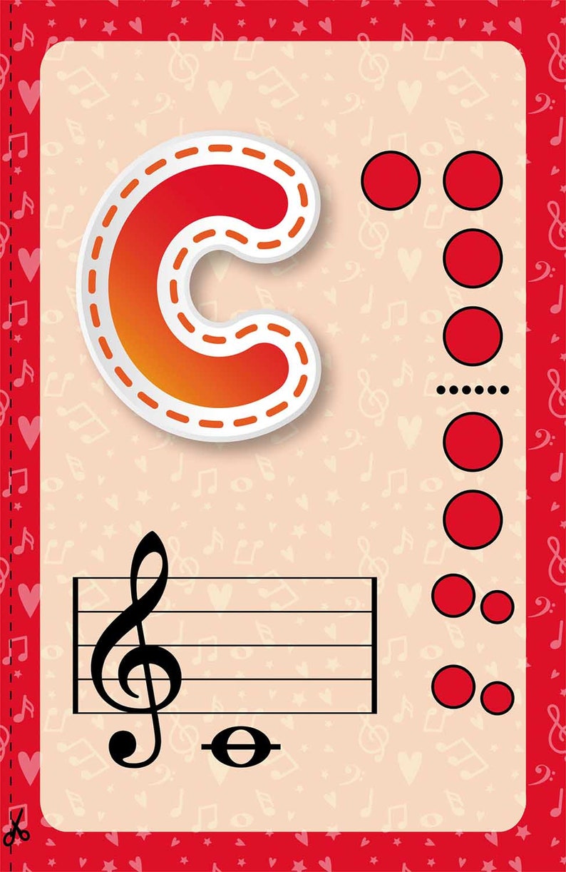 Soprano Recorder Fingering Charts for Baroque & German Style - Etsy