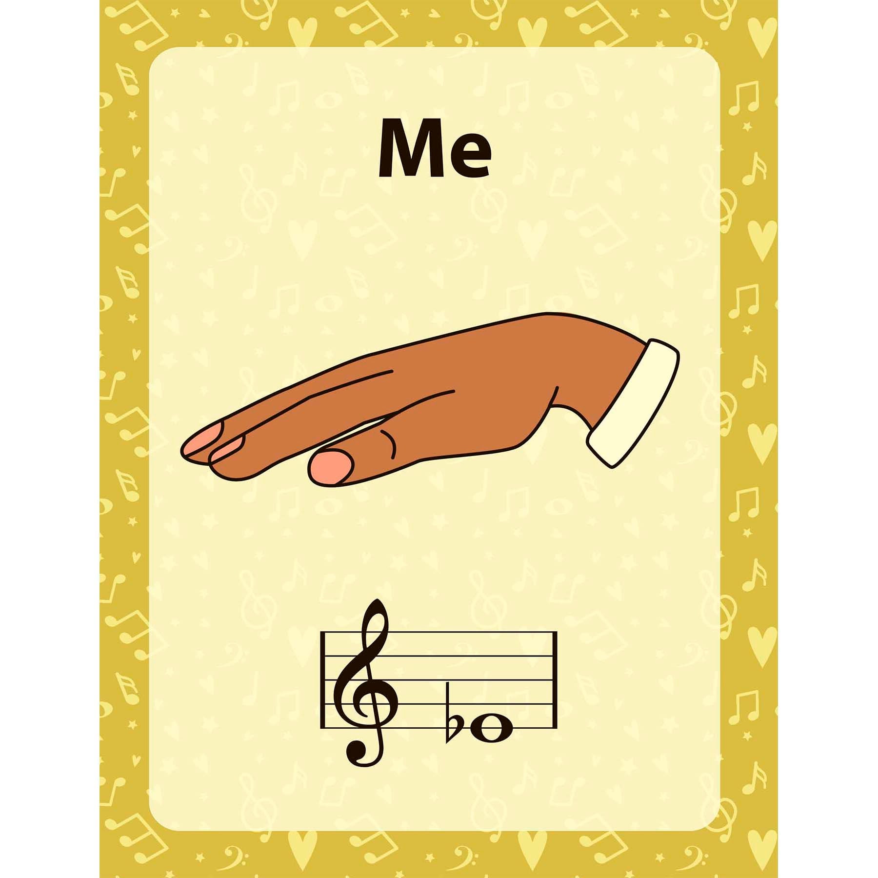 Chromatic Hand Signs: Glover, Curwen, Kodaly Solfege Chart [digital ...