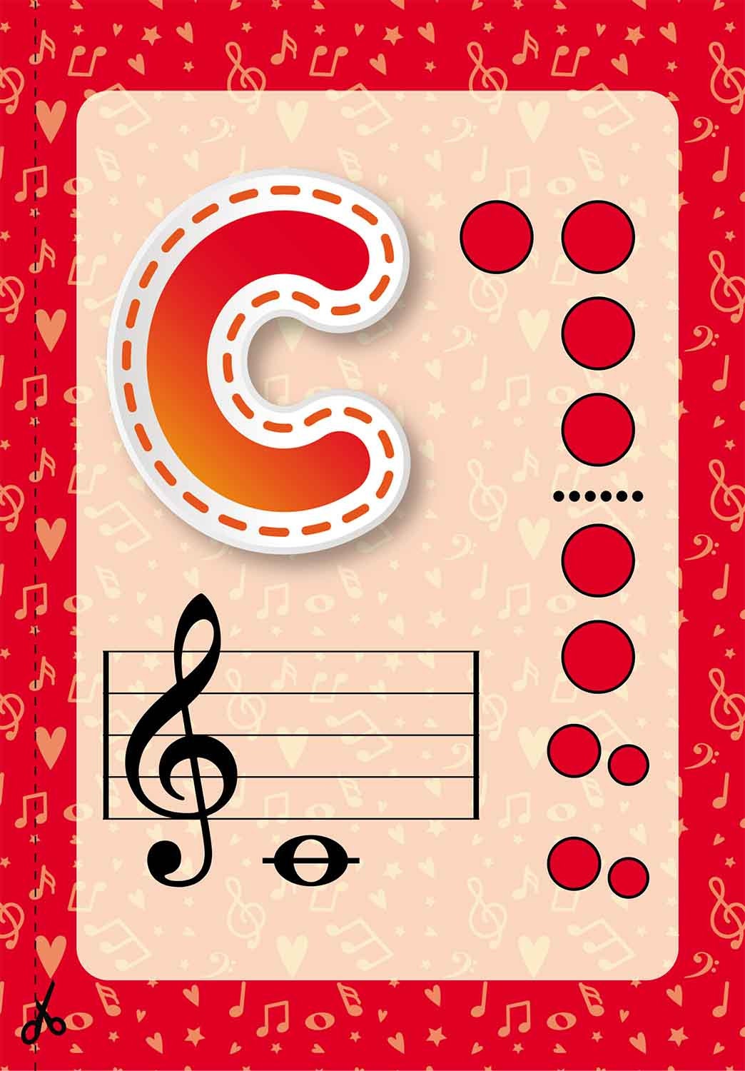 Recorder Fingering Chart B