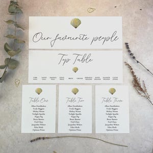 Table Captain Wedding Sign - Etsy UK