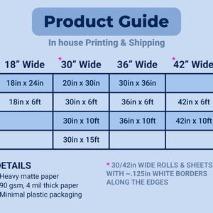 Vintage Rust Red Checker Wrapping Paper Roll, Checkers Gift Wrap ...