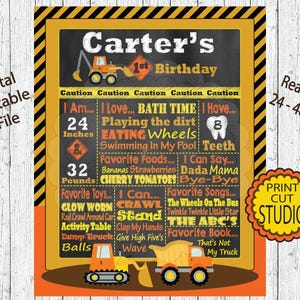 Construction Themed Chalkboard Milestones Personalized Printable ...