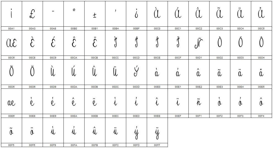 Font Kristaly Font Hand Crafted Typeface Script Font - Etsy