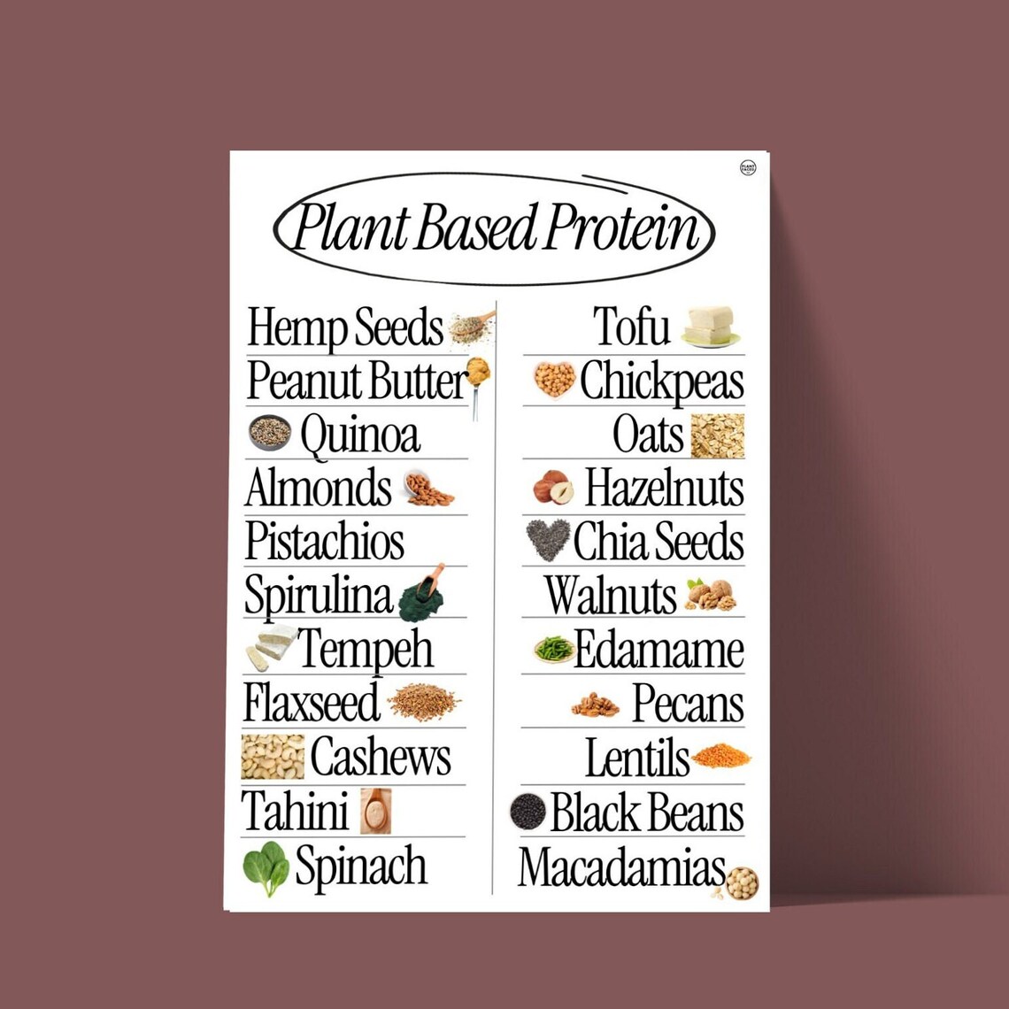 Plant Based Protein Guide Chart | Vegan Protein Foods Cheat Sheet ...