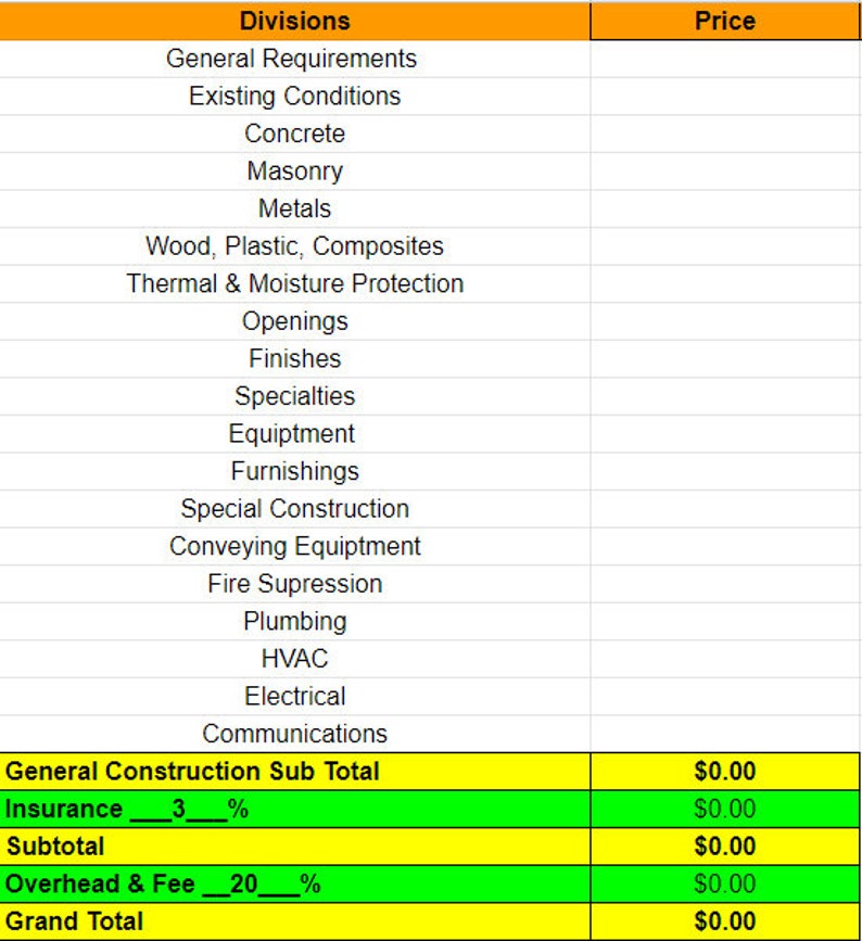 Construction Estimating Template - Etsy