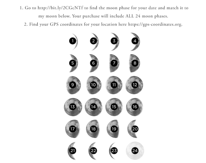 A4 BUNDLE moon phase printable Baby birth print Birthday | Etsy