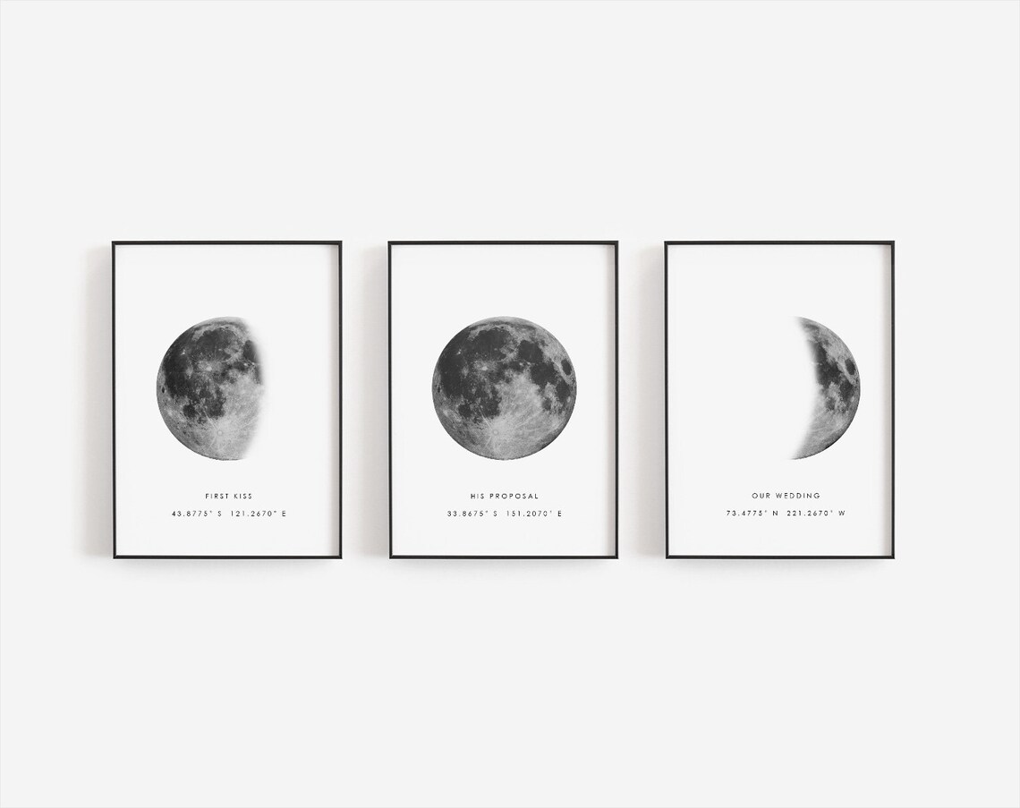 Custom Moon Phase Print Nursery Wall Art Nursery Decor Moon | Etsy