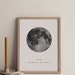 Moon Print Template, Moon Phase Print, Personalized Moon Print ...