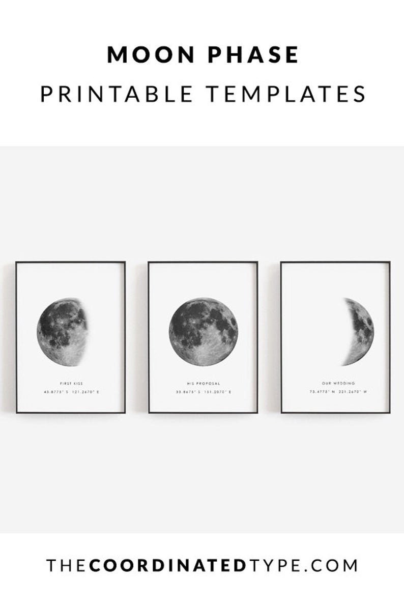 Custom Moon Phase, Anniversary Gifts for Her, Anniversary Gift for Men ...
