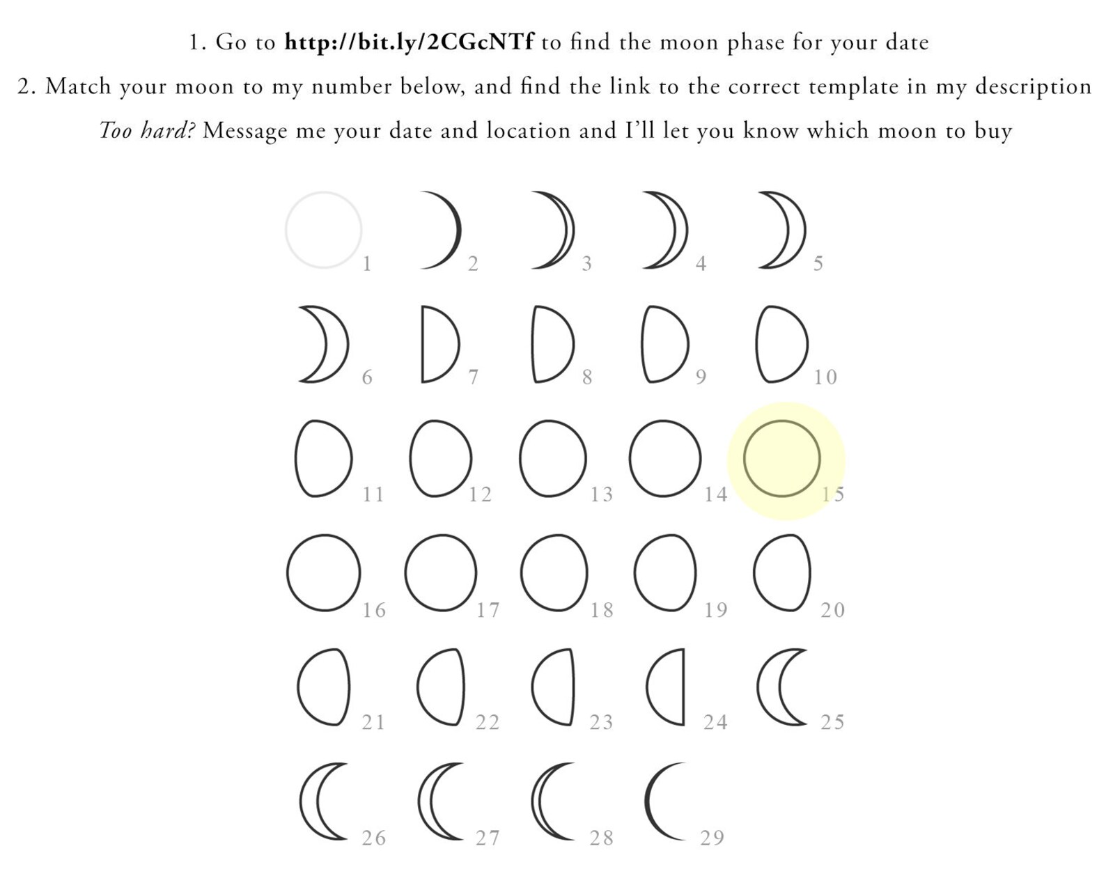 Full Moon Printable Custom Moon Phases Moon Print Moon Wall - Etsy