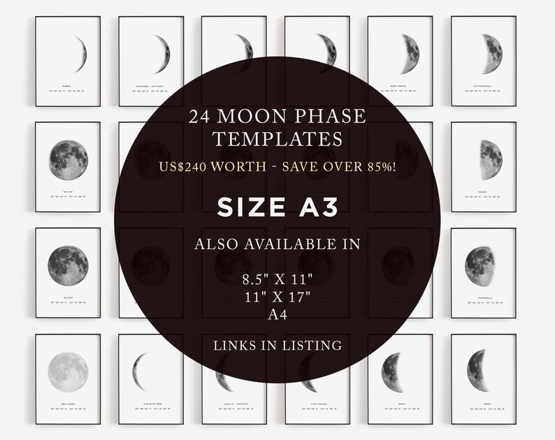 A3 BUNDLE Moon Phases Prints, Moon Phase Wall Hanging, Editable ...