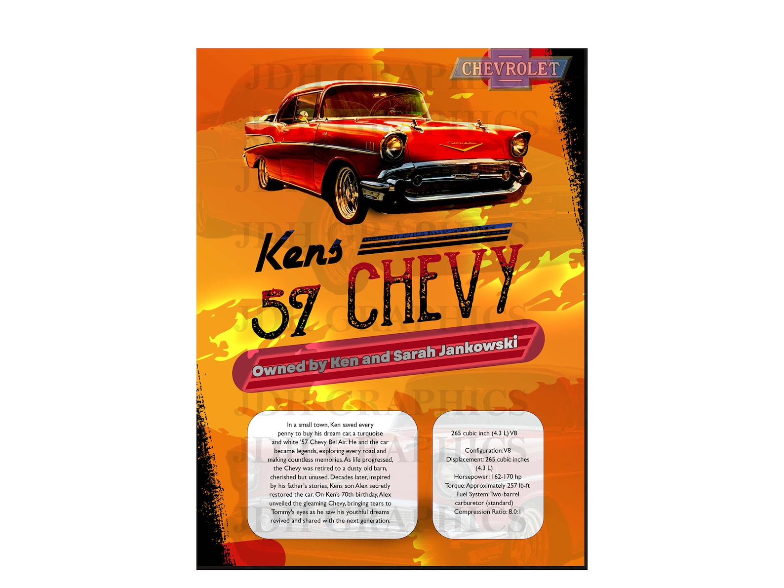 Custom Car Show Display Sign Board - Personalized Plaque for Car ...