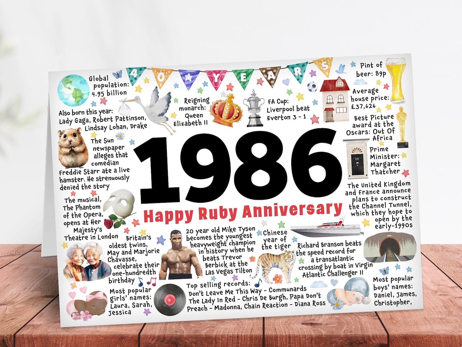 Ruby 40th Anniversary Card, 1985 Facts Keepsake Memory Grandma Grandad ...