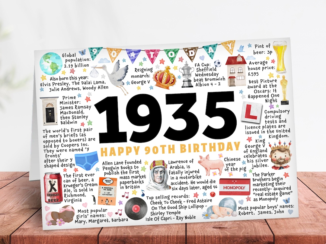 Ninetieth Birthday Card Ninety 90th 1935 - for 2025 Friend Mum Dad ...