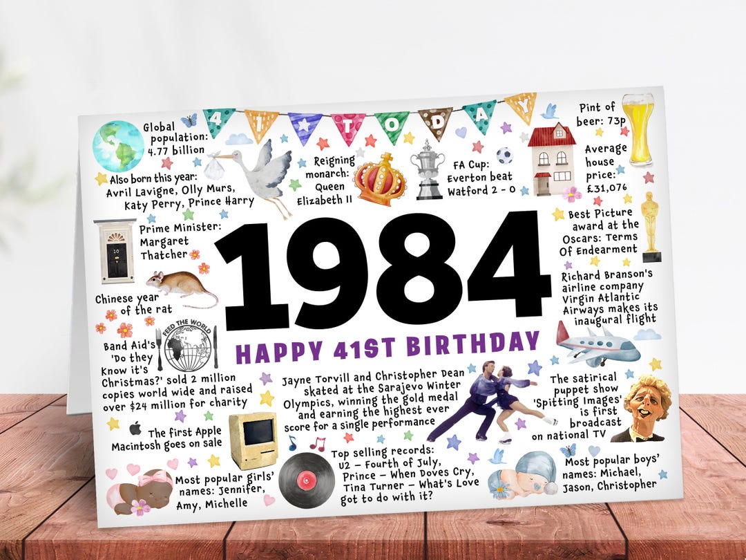 Forty First Birthday Card Milestone Forty One 41st 1984 Friend Son ...
