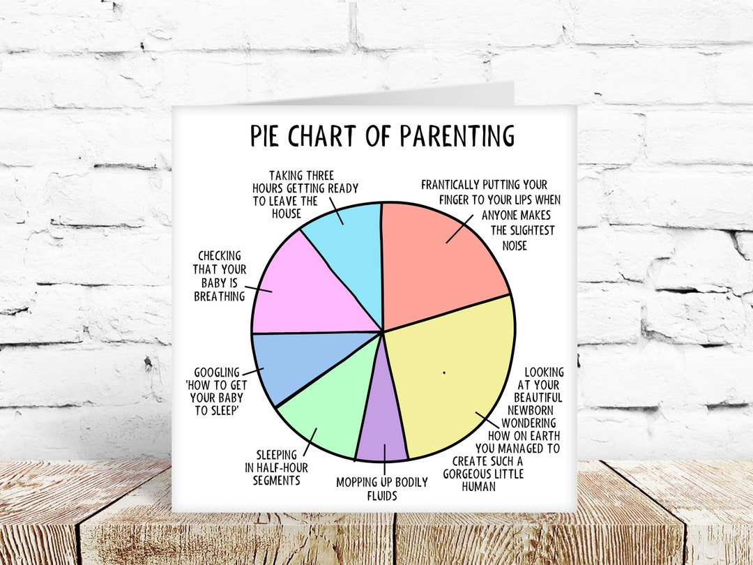 Funny New Parent / Baby Congratulations Card for New Arrival Pie Chart ...