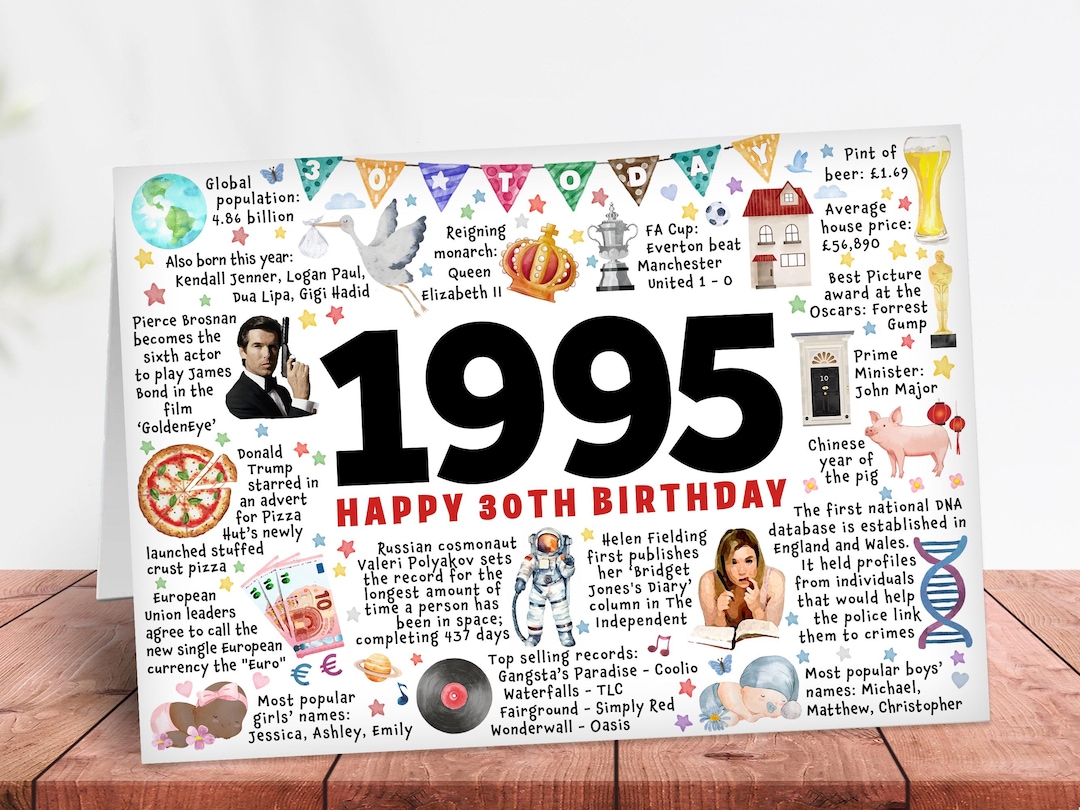 Thirtieth Birthday Card Thirty 30th 1995 Friend Boyfriend Son Daughter ...