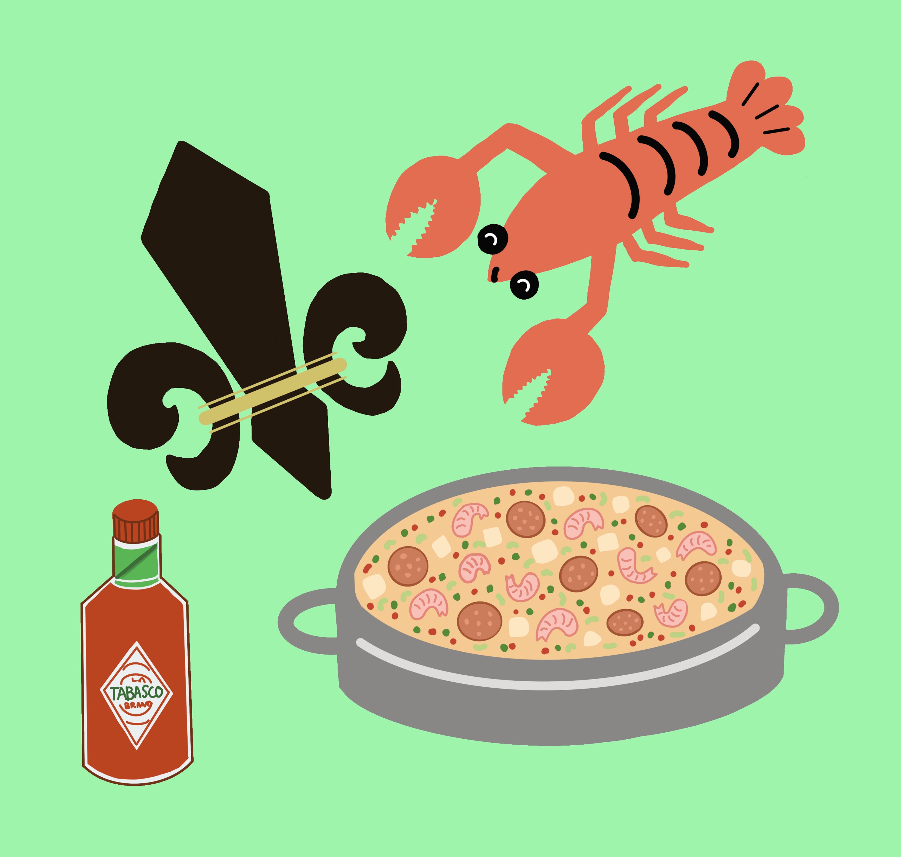 New Orleans Clip Art, NOLA Food Clipart, New Orleans PNG - Instant ...