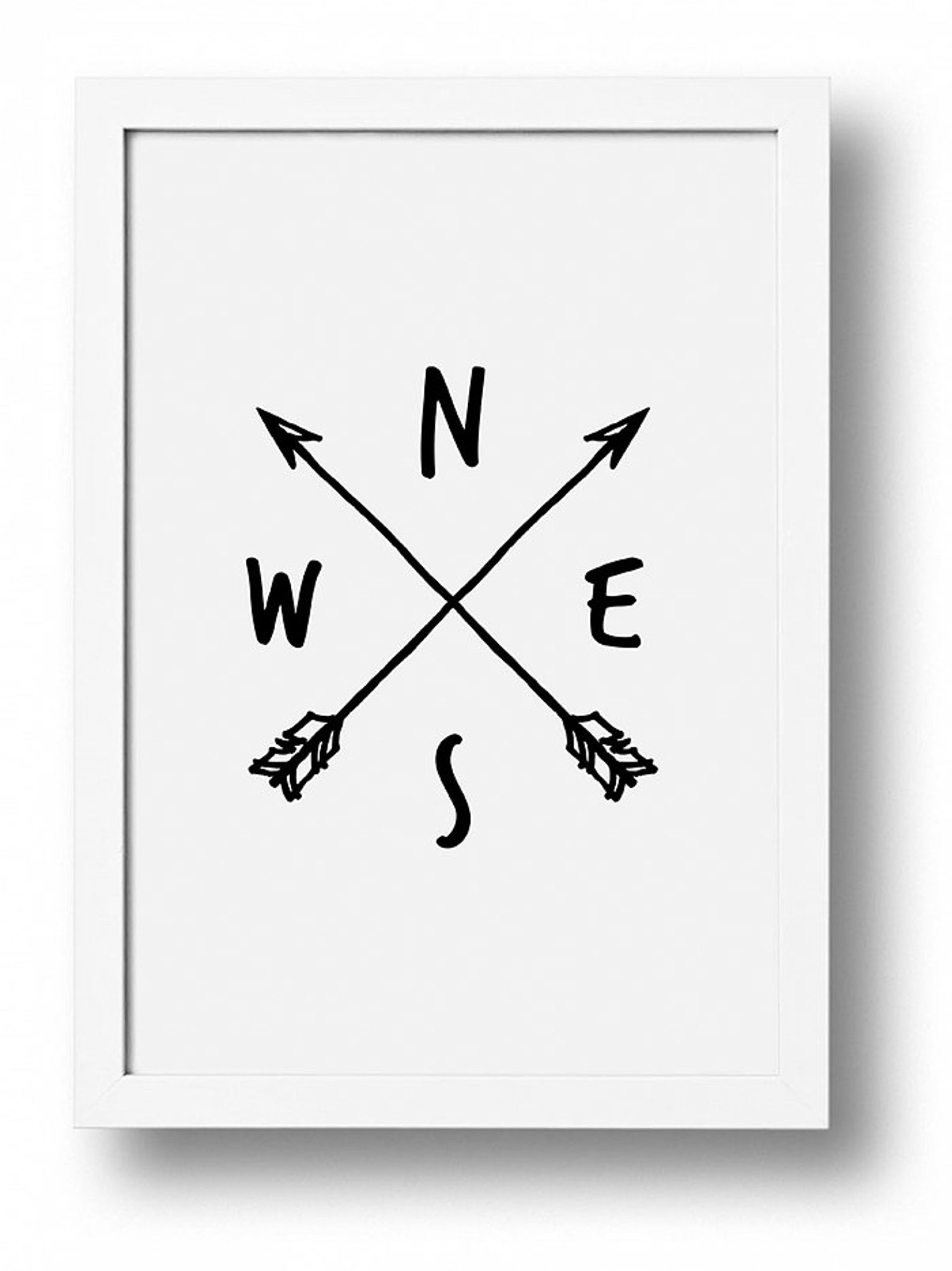 Compass, North, South, East, West, Cardinal Directions, Nursery Print ...