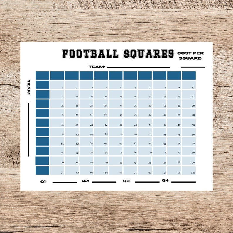 Editable Football Squares Template: Super Bowl Party Game (digital ...