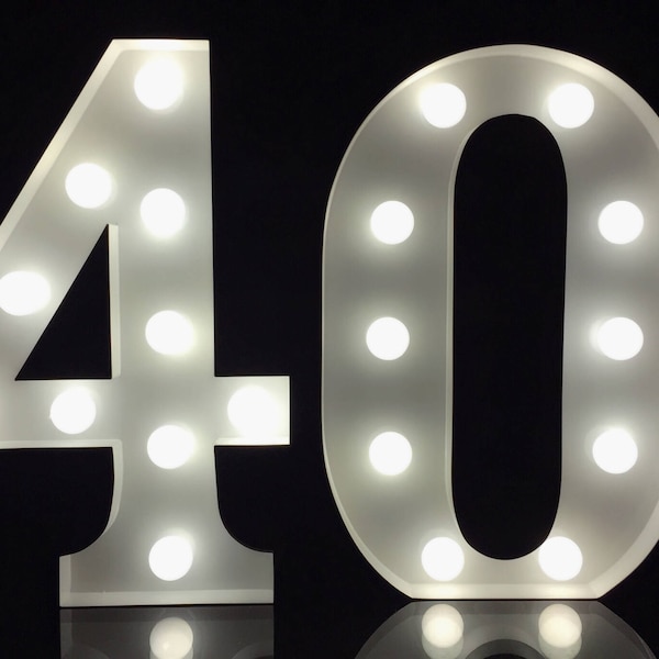Light up Numbers - Etsy UK