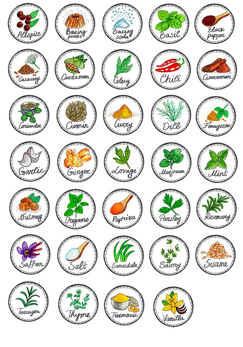 Printable Spice Jar Labels| Home Organisation|spice Jar Label| DIY ...