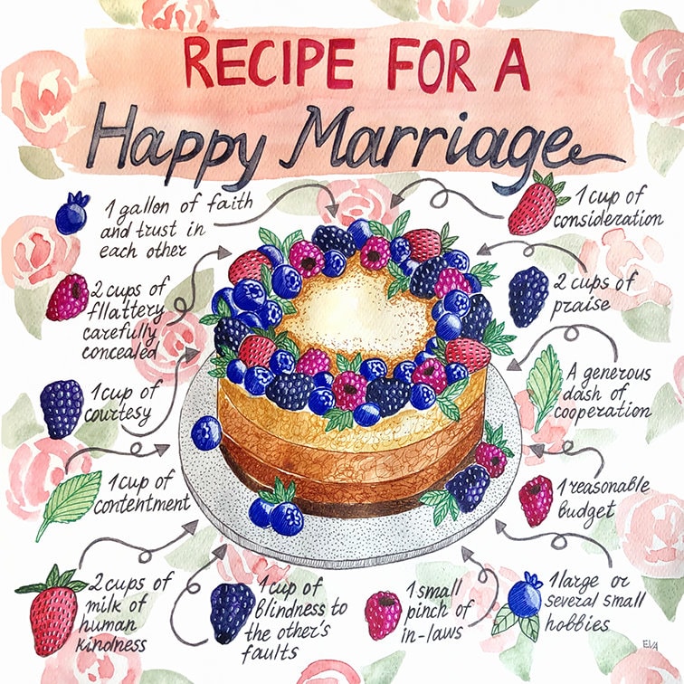 Recipe for a Happy Marriage| Cooking Poster| Аnniversary Gift| Wedding ...