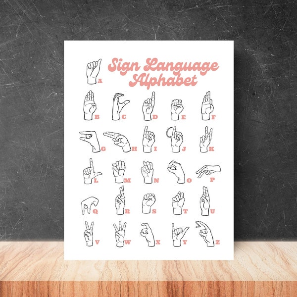 Sign Language Alphabet Chart - Etsy