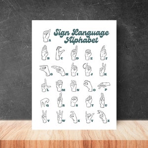 ASL Alphabet Poster Printable American Sign Language, Retro Groovy Teal ...