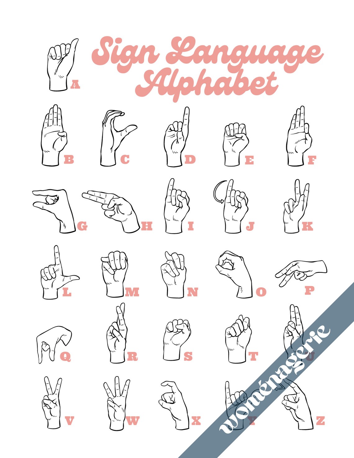 ASL Alphabet, Sign Language Alphabet Print, Pink Retro - Etsy