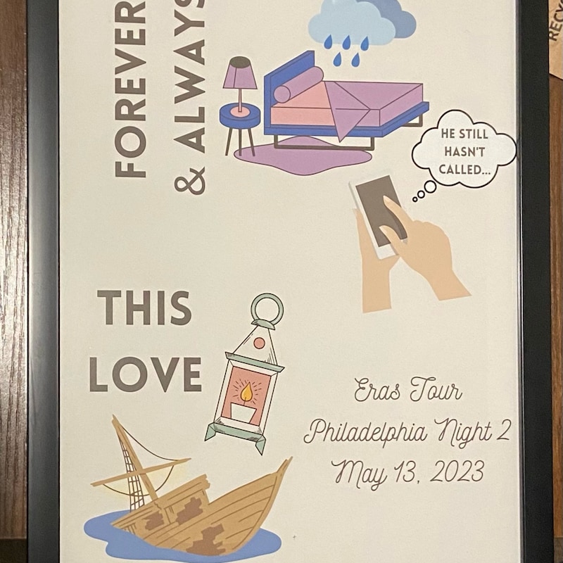 Eras Tour Poster - Etsy