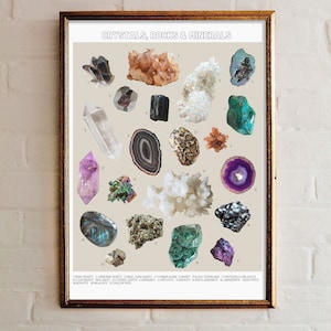 Mineralogy Poster Wall Art, Digital Download Print, Gemstone Art ...