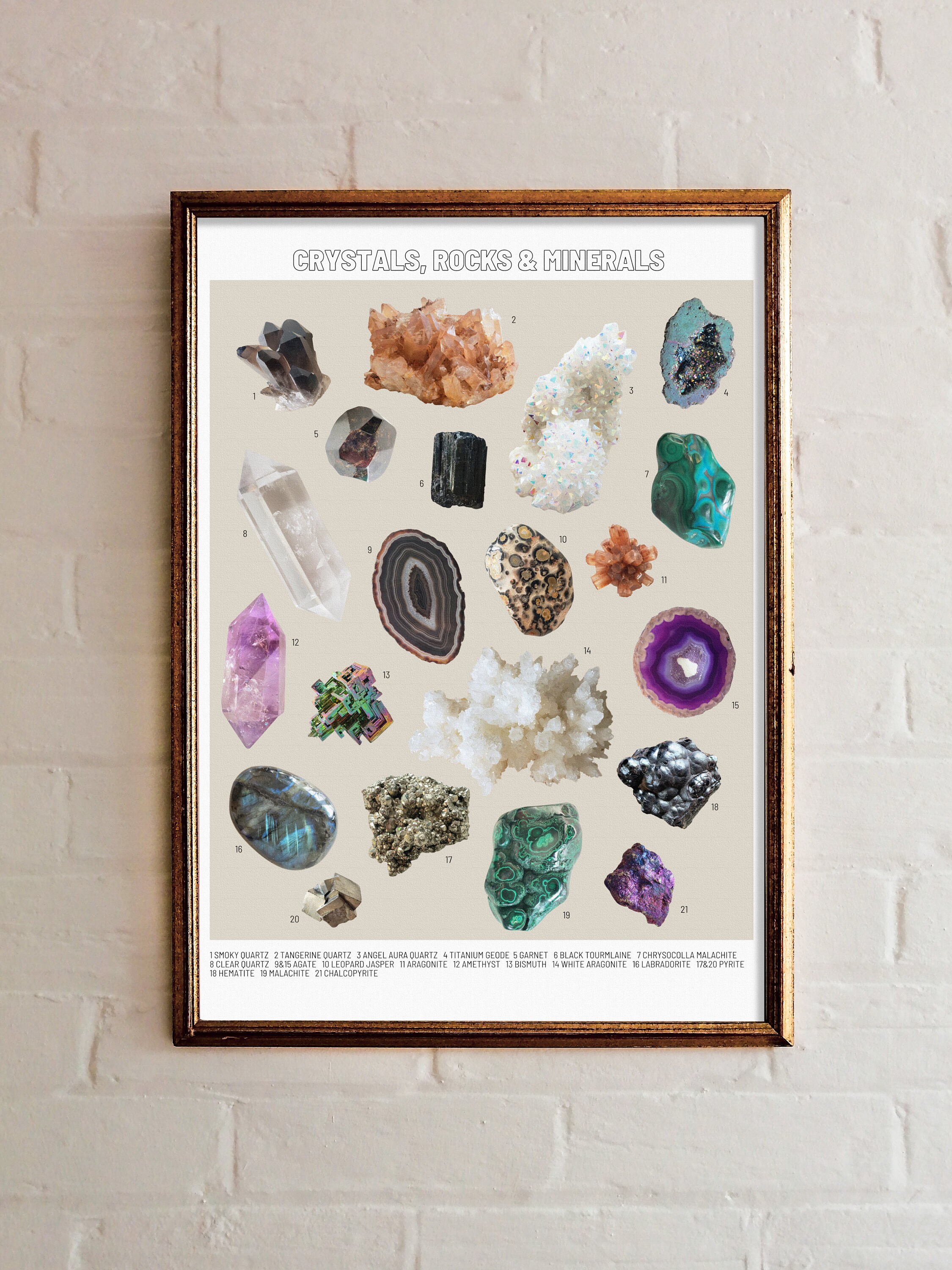 Mineralogy Poster Wall Art, Digital Download Print, Gemstone Art ...