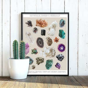 Mineralogy Poster Wall Art, Digital Download Print, Gemstone Art ...