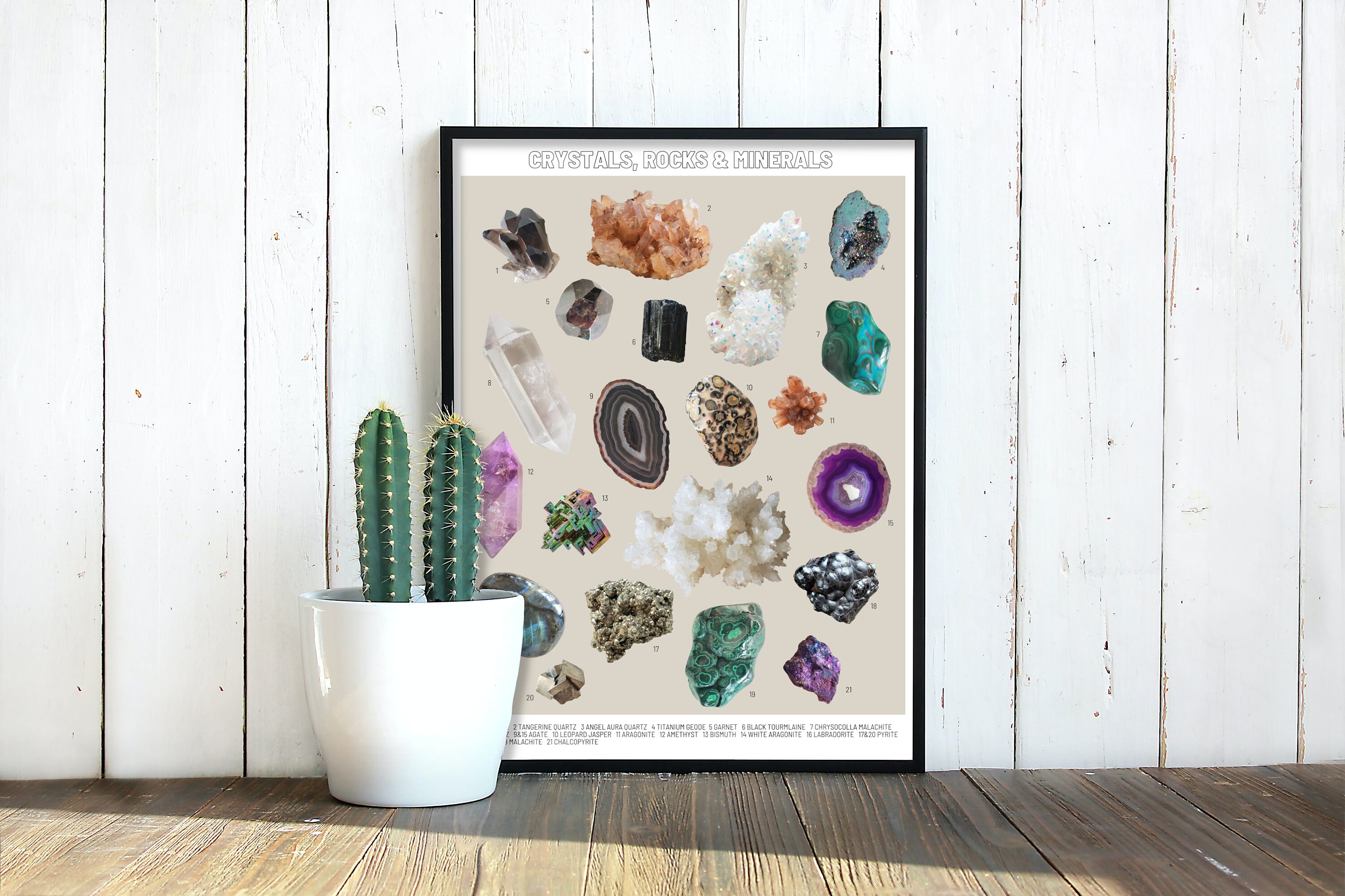 Mineralogy Poster Wall Art, Digital Download Print, Gemstone Art ...