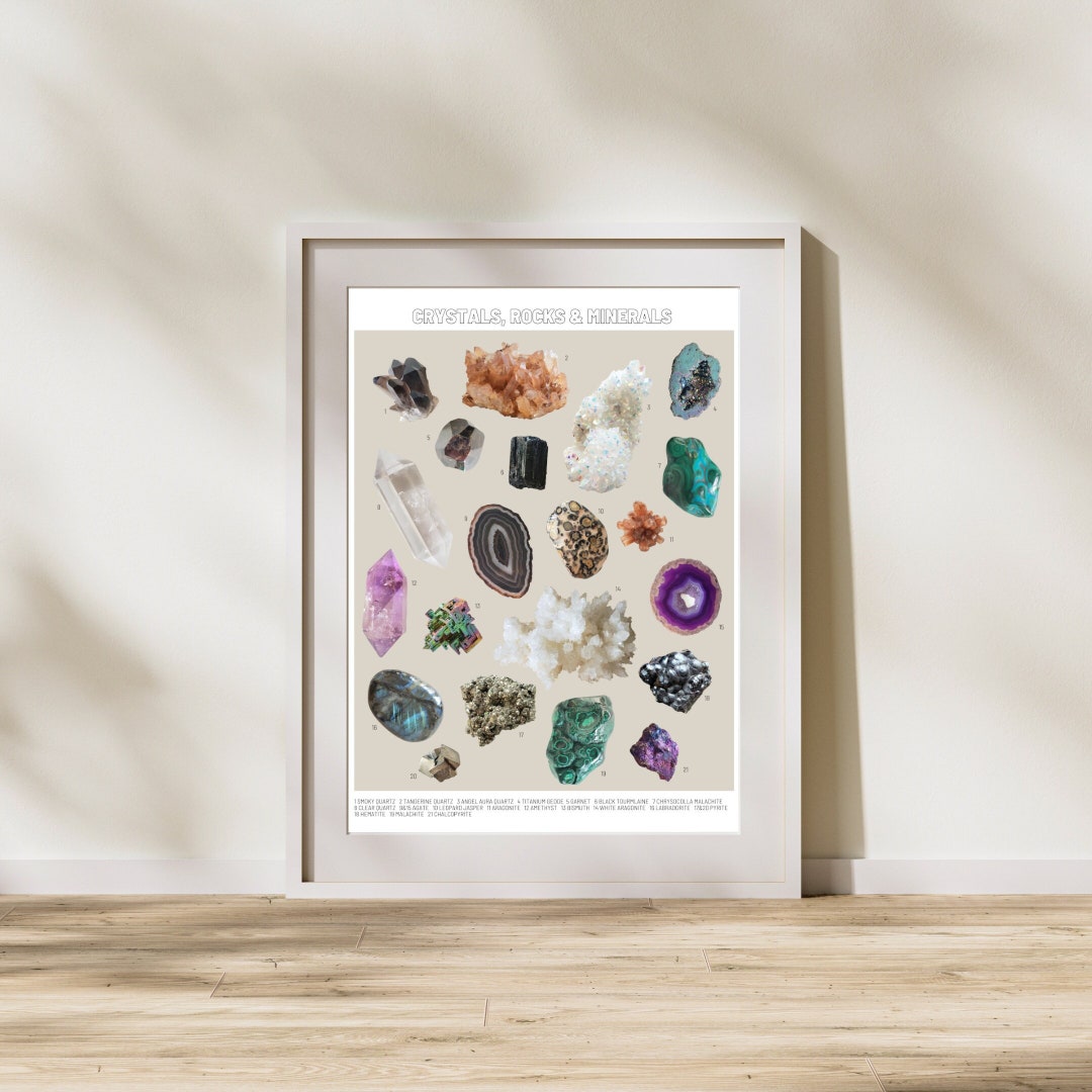Mineralogy Poster Wall Art, Digital Download Print, Gemstone Art ...