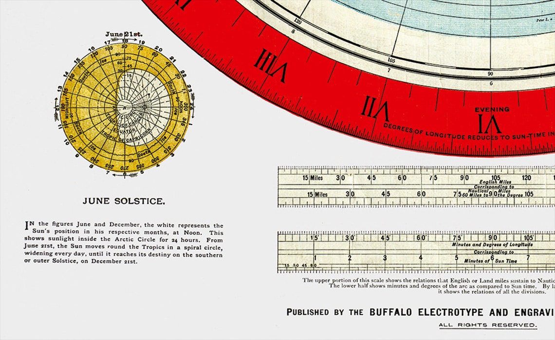 Flat Earth Map. 1892 Gleason's New Standard Map of the - Etsy