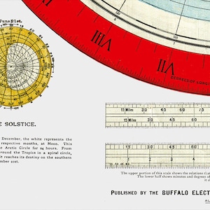 Flat Earth Maps. 1893 Square and Stationary Earth and 1892 Gleason's ...