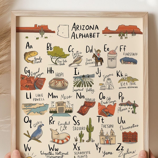 Alphabet Art Print - Etsy