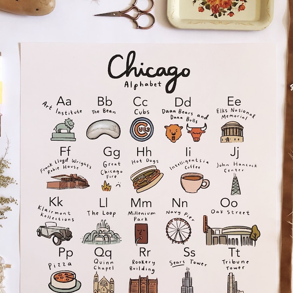 Chicago Poster - Etsy