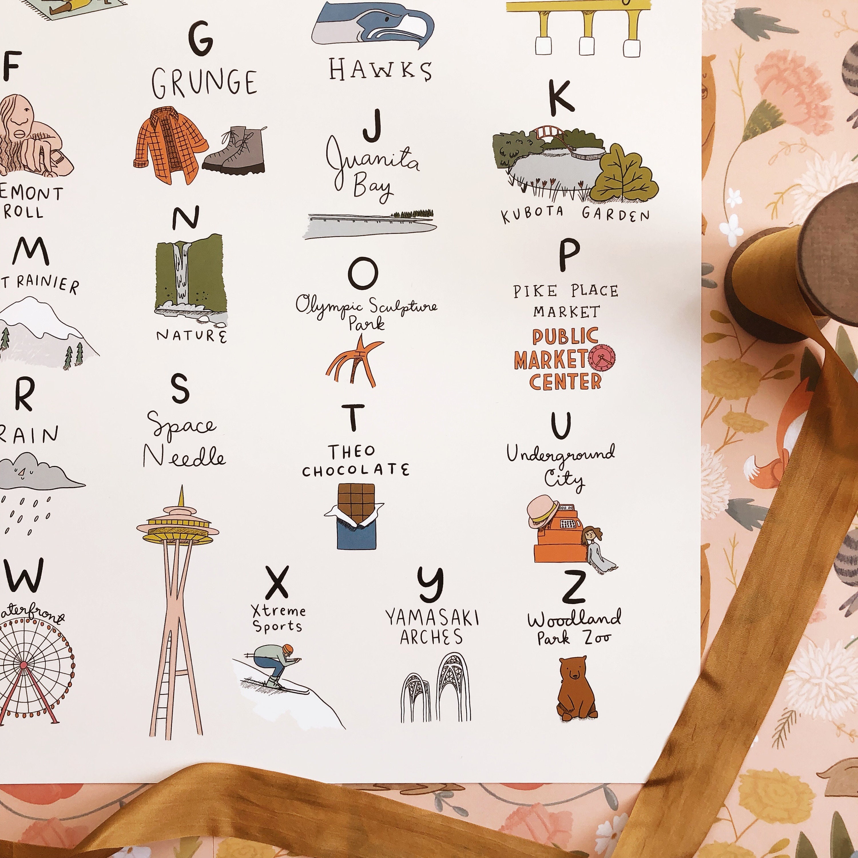 Seattle Washington Alphabet Art Print Poster - ABC WA Wall Decor Space ...