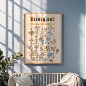 Disneyland Alphabet Art Print – Vintage Theme Park Poster, Disney ABC ...