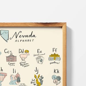 Nevada Alphabet Art Print Poster - Nevada Wall Art Nevada Poster Nevada ...