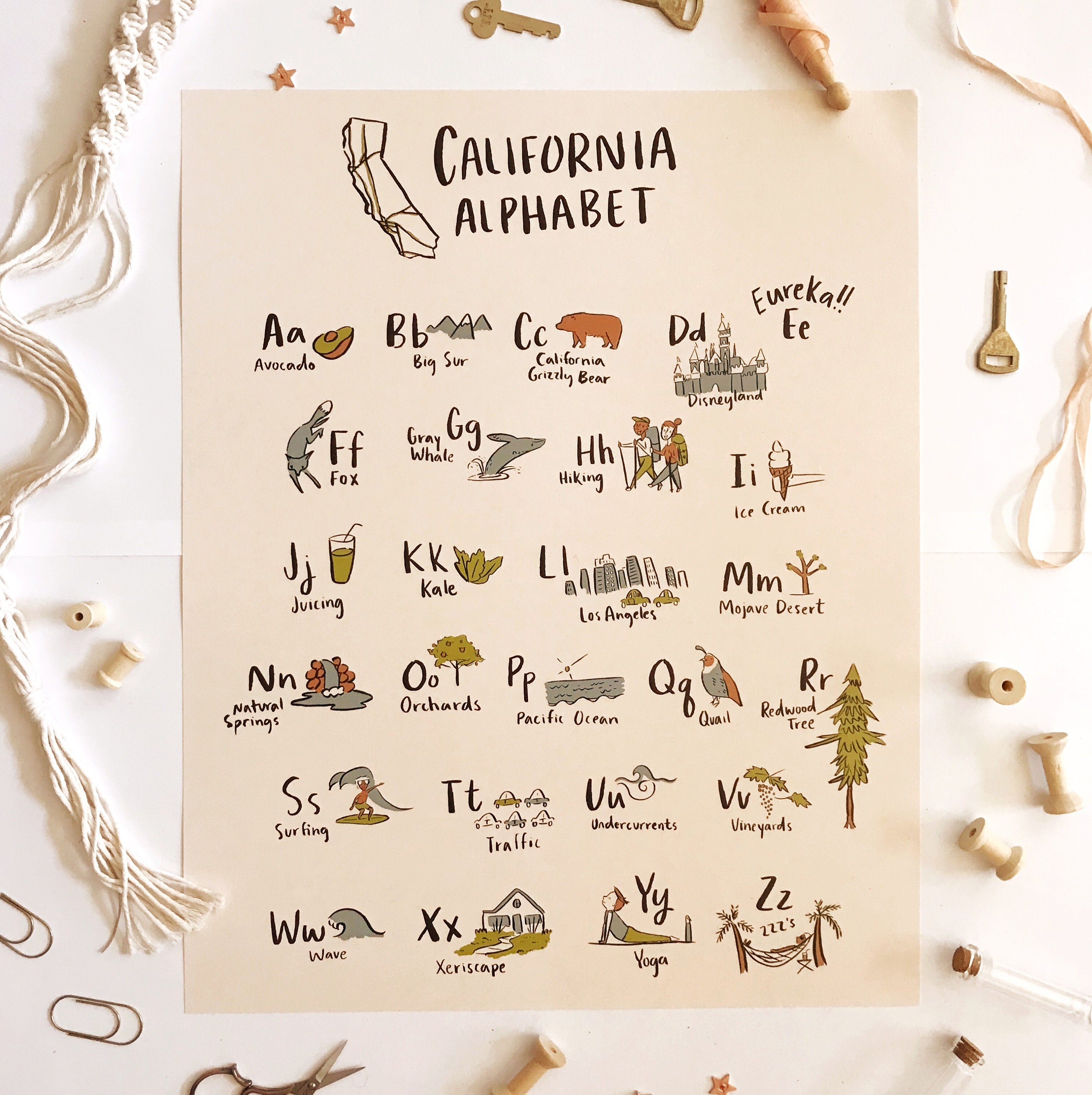 California Alphabet Art Print Poster - California Art Print California ...