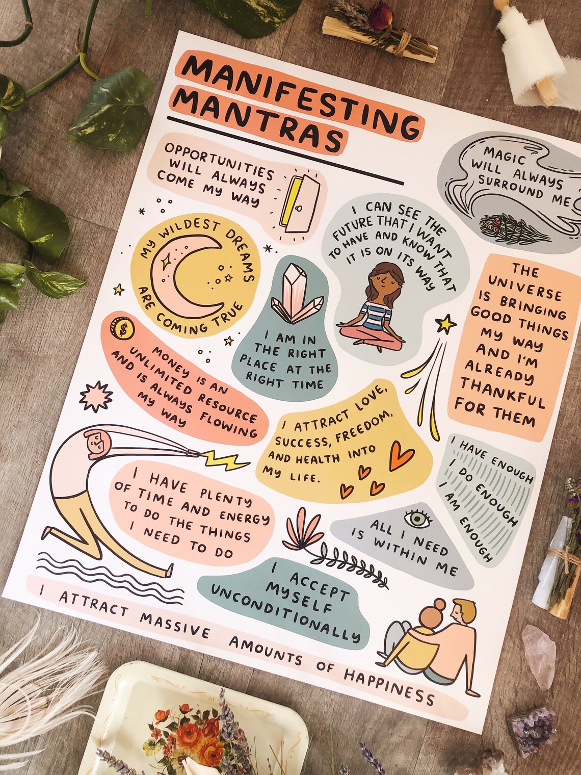 Manifesting Mantras Poster 16x20 Manifesting Art Manifest - Etsy