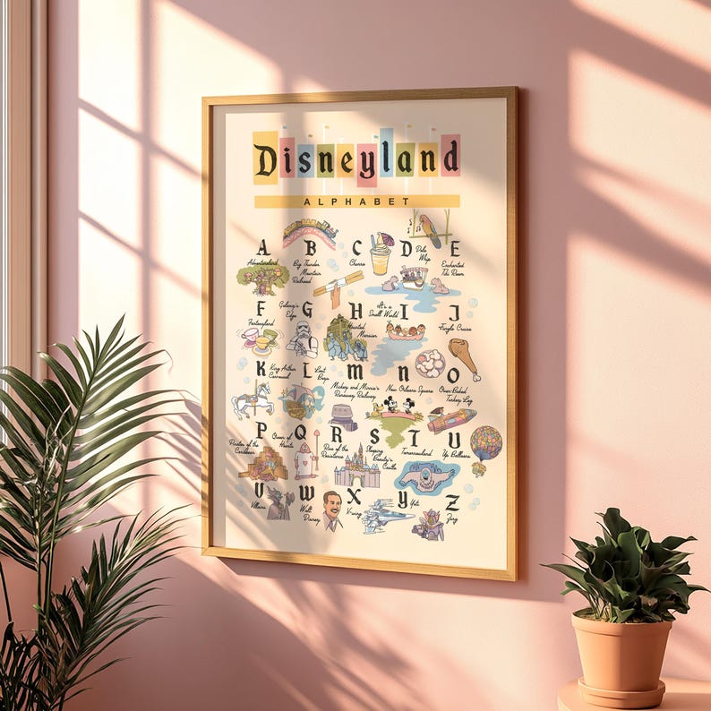 Disneyland Alphabet Art Print – Whimsical Wall Poster for Nursery ...