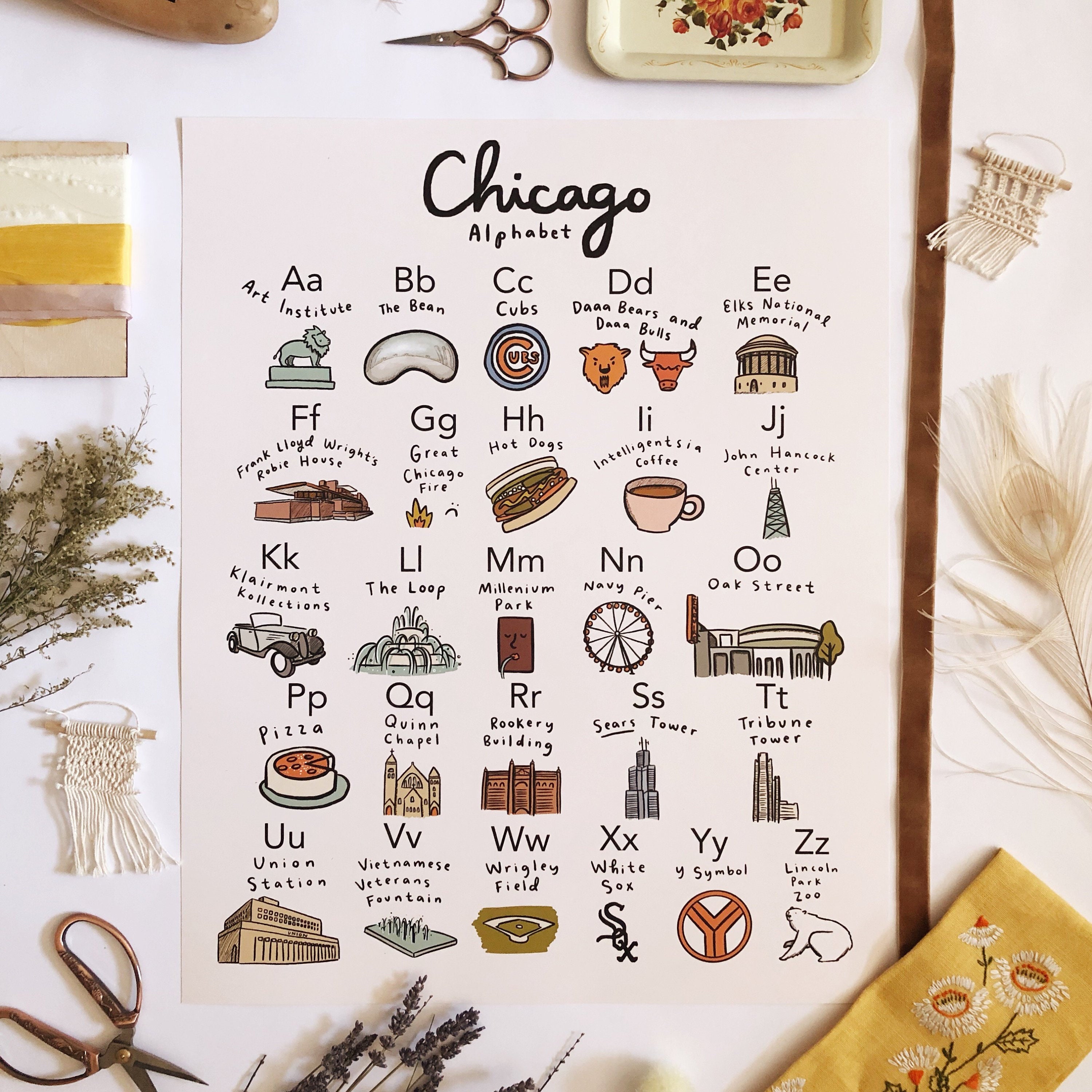 Chicago Alphabet Art Print Poster - Illinois Poster IL State City Map ...