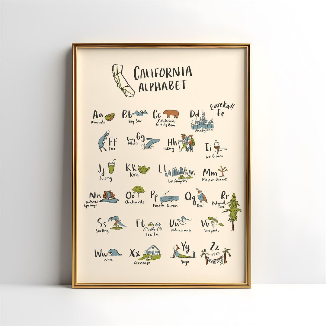 California Alphabet Art Print Poster - California Art Print California ...