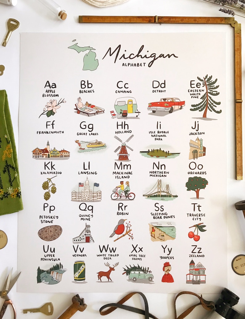 Michigan Alphabet Art Print Poster - Michigan Nursery Michigan Baby ...