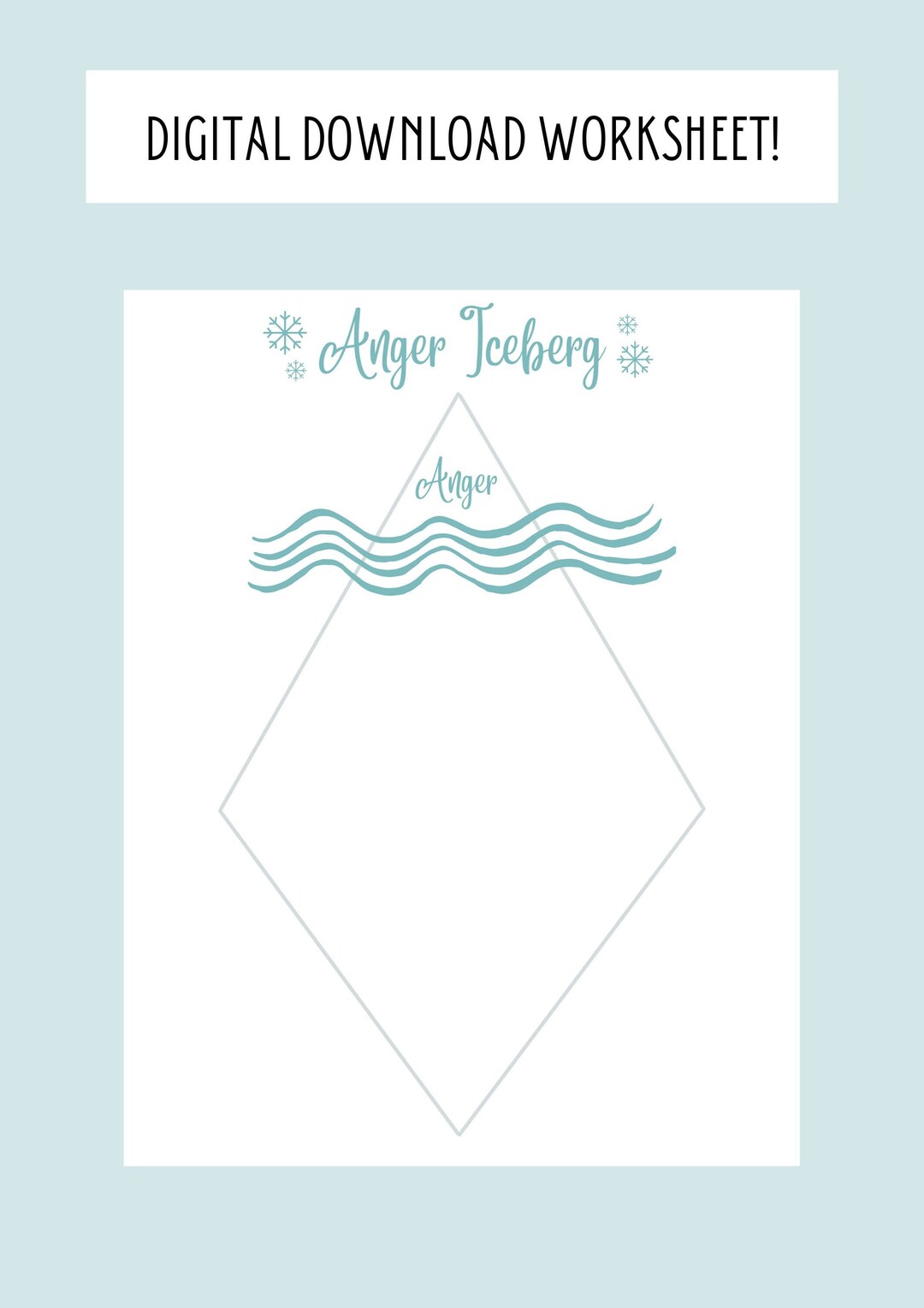 Anger Iceberg Worksheet for Therapy - Etsy